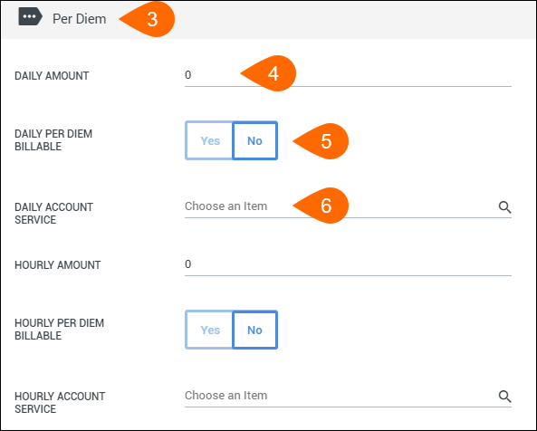 Per Diem Rate Fields