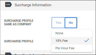 Surcharge Profiles