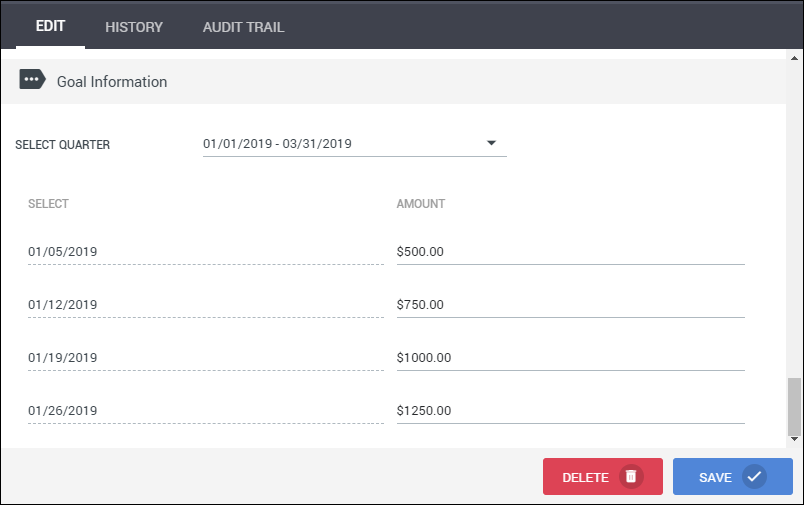 Using Goals with Commissions