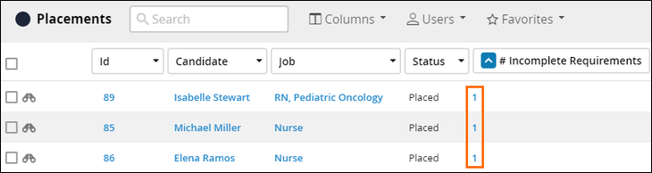 Viewing Incomplete Credential Requirements