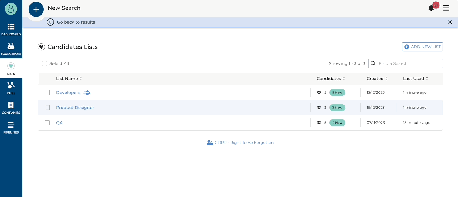 Shared Candidate Lists
